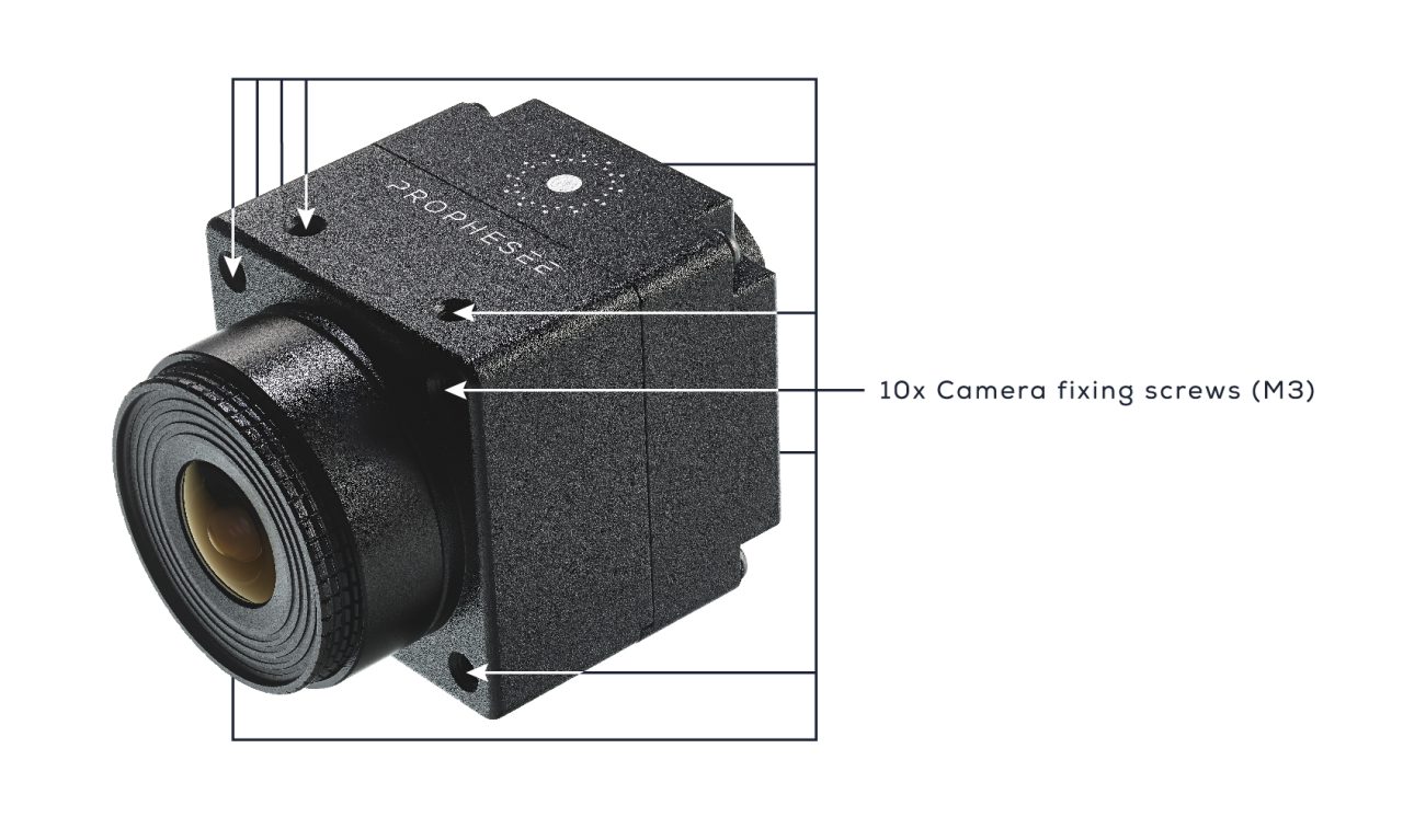 事件相机 EVK5 - PROPHESEE