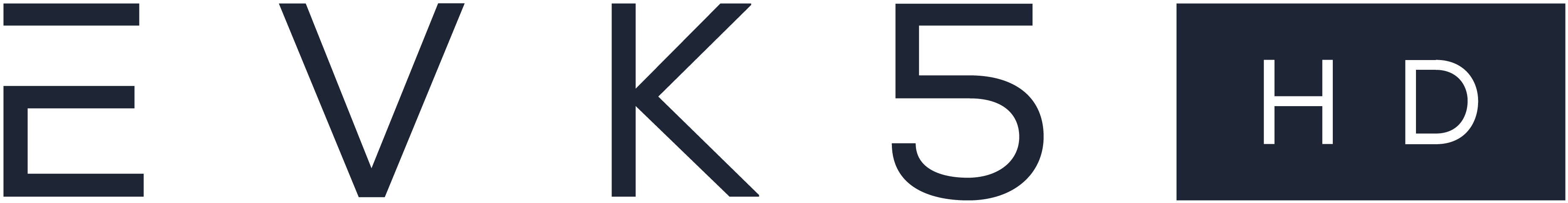 Quickstart Guide All Products - PROPHESEE